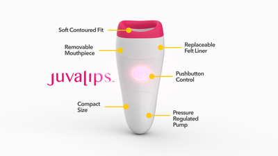 Most Effective Lip Plumper Device On The Market | JuvaLips
